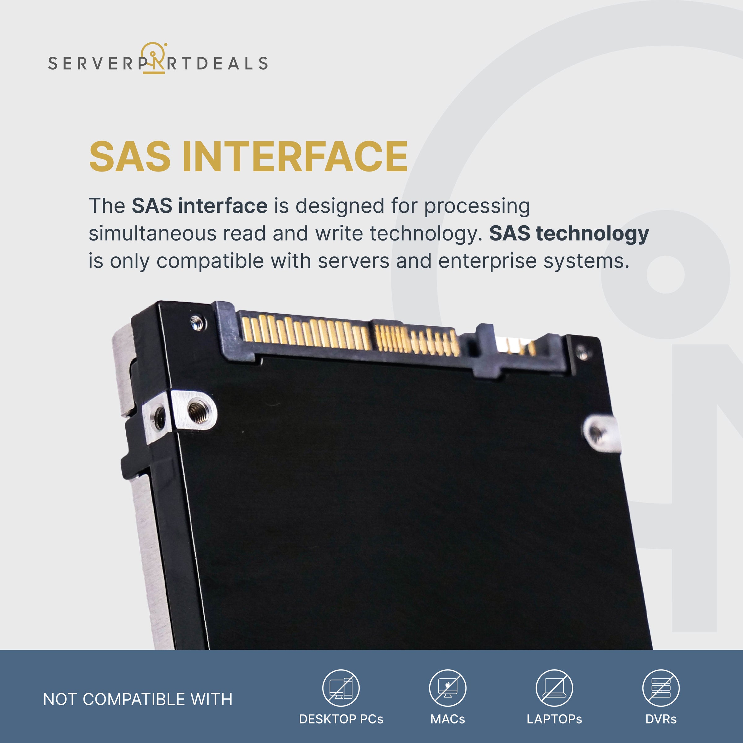 Dell Generation 14 400-ANUC 15.36TB SAS-4 2.5" Poweredge Server SSD ...