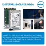 Dell 2.4TB SAS 10K 2.5 0F9NWJ G14 PowerEdge Server Hard Drive ...