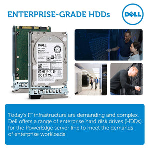 Dell 2.4TB SAS 10K 2.5 0F9NWJ G14 PowerEdge Server Hard Drive ...